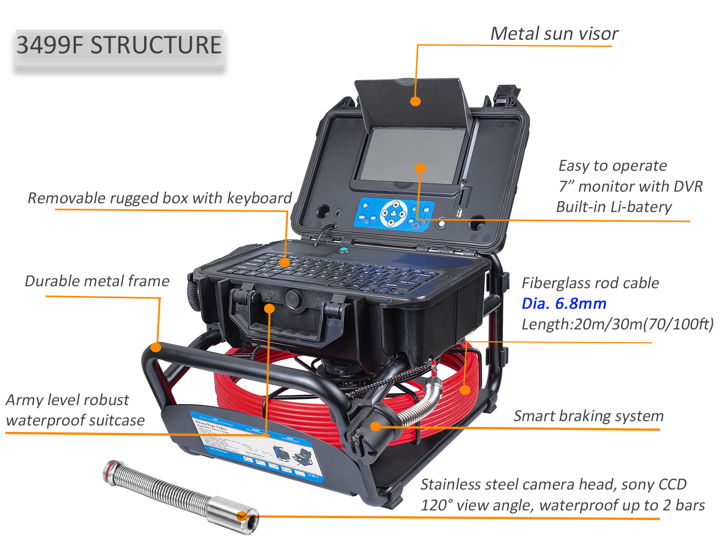 This is a new drain camera comes with compact, professional and unique ...