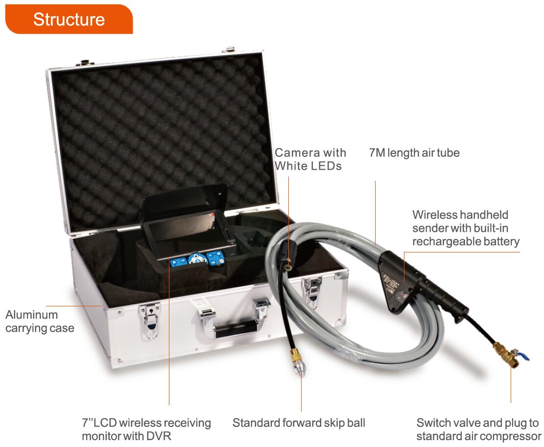 New Wireless 18MM Chimney/Air Duct/Ventilation Tube Pipe Inspection ...