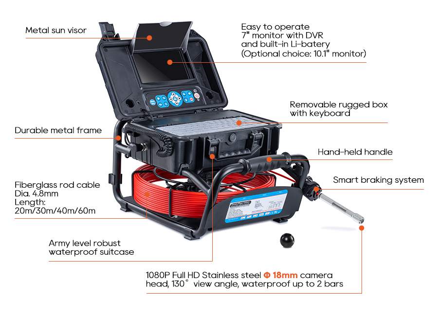 Flexible Drain/Pipe Inspection Camera System with 20m/66ft ~ 60m/200ft ...