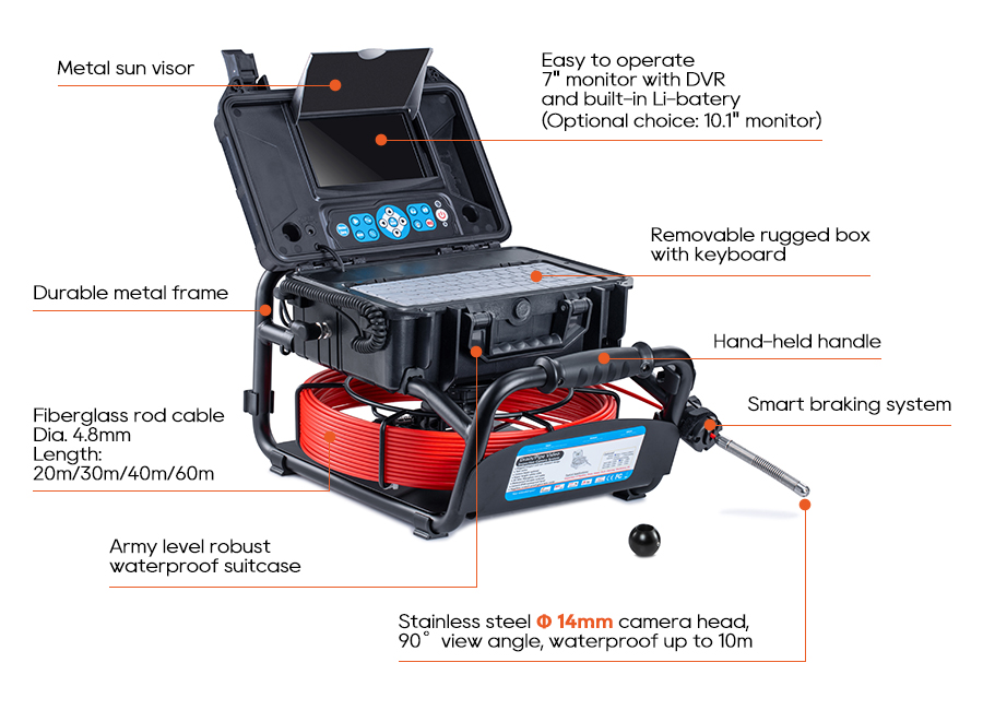 Mini Drain/Pipe Inspection Camera System with 20m~60m (66~197ft) Cable
